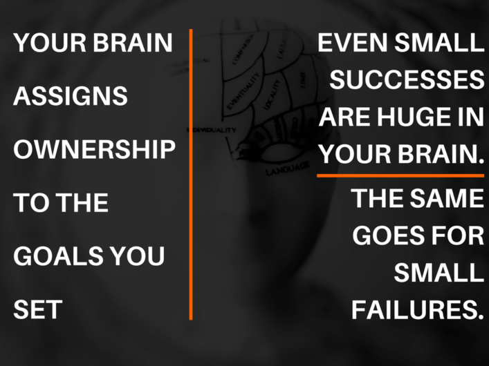 How To Unlock Your Brain For High Energy Goal Setting | Personal ...