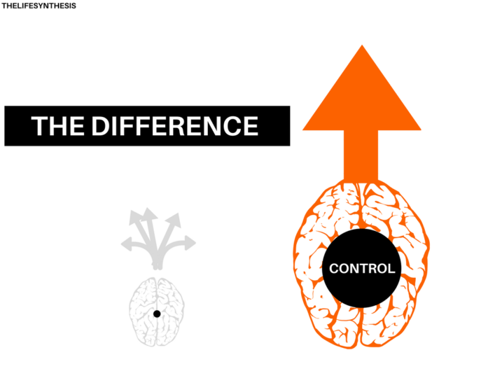 How To Unlock Your Brain For High Energy Goal Setting | Personal ...